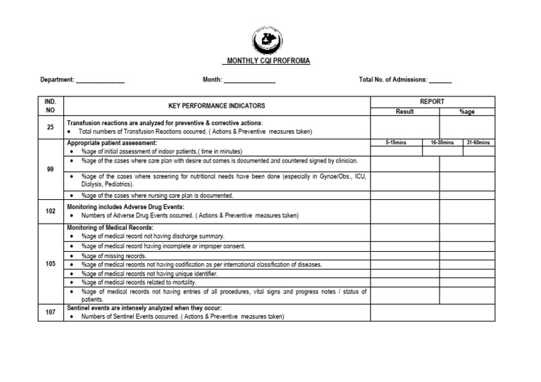 New Appropriate Patient Assesment Proforma (Monthly CQI) | PDF