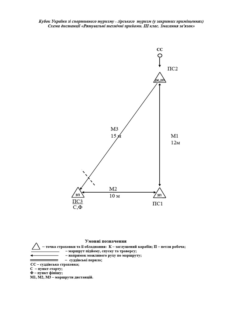 2024 Ku Lviv Zal Shema RTP 3 kl-14.11 | PDF