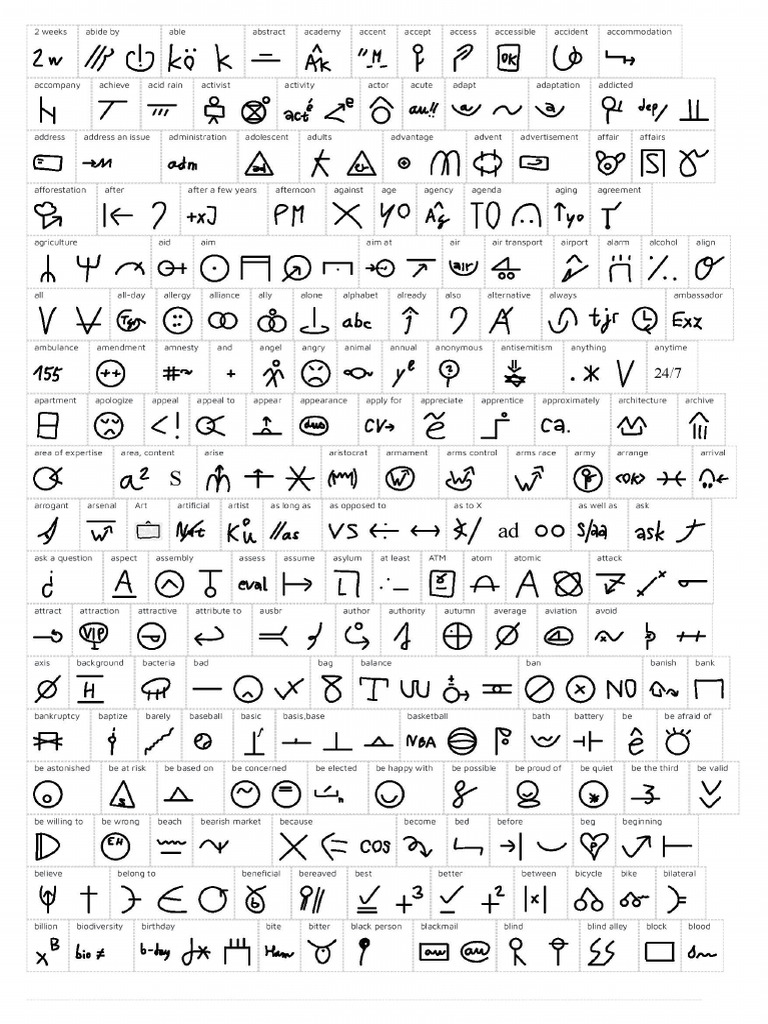 All Symbols | PDF