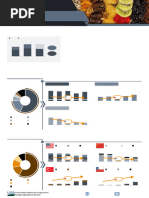 English Part 7 UASA | PDF | Healthy Diet | Nutrition
