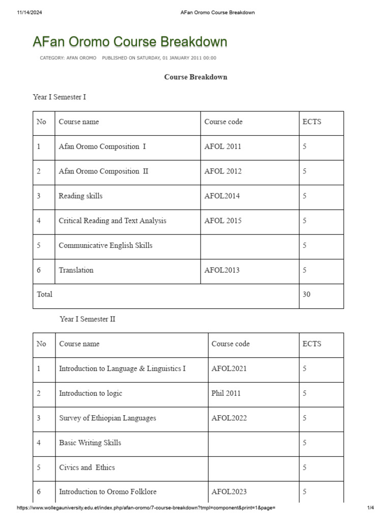 Afan Oromo Course Structure Overview | PDF | Linguistics | Human Communication