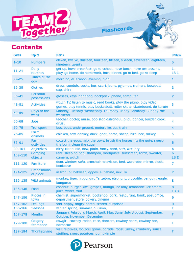 TeamTogether Flashcards 2 GLB | PDF