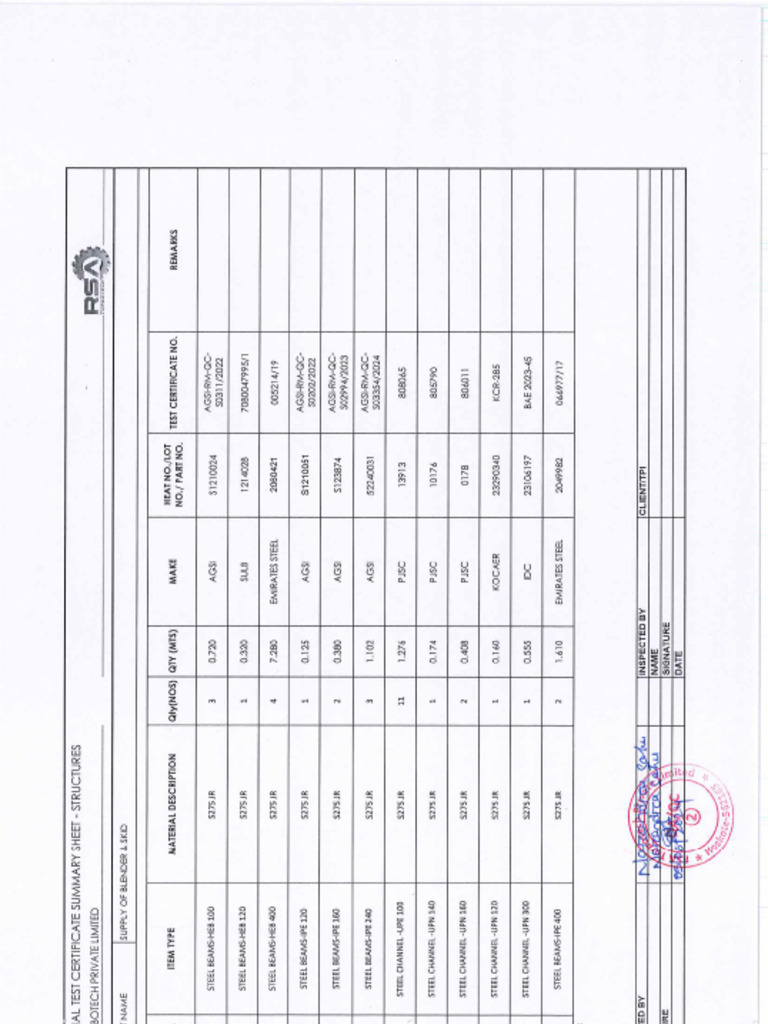 W108-Structure Material Summary Sheet | PDF