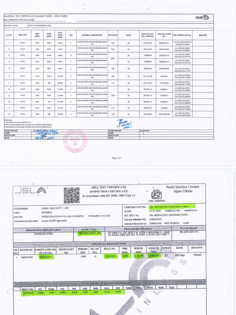 W108-Vessel Inspection Reports | PDF