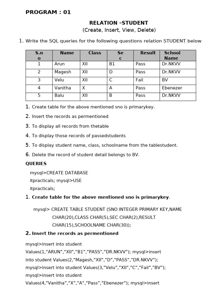 CLASS XII RECORDS | PDF | Computer Programming | Data Management