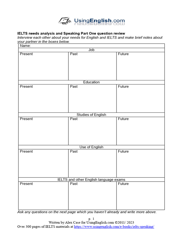 Ielts Needs Analysis Speaking Part One Review | PDF | English Language ...