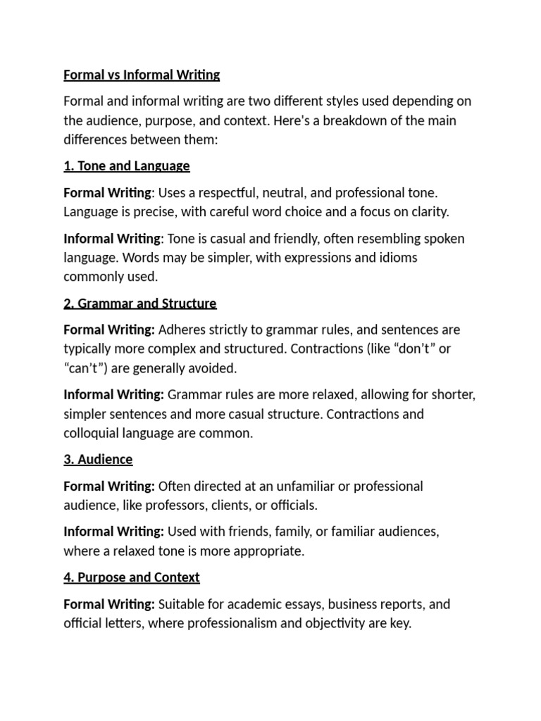 Formal Vs Informal Writing Document | PDF