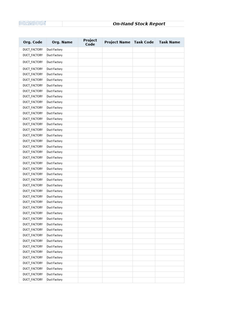 On-Hand Stock Report Load C2P by Ammar | PDF | Screw | Materials