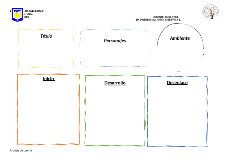 Analisis de Cuentos 5° Básico | PDF