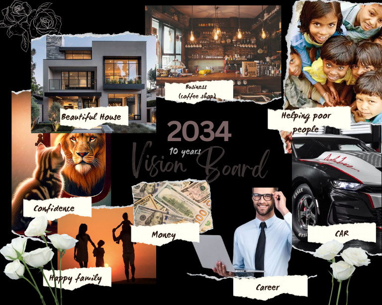 10 Year VisionBoard. | PDF