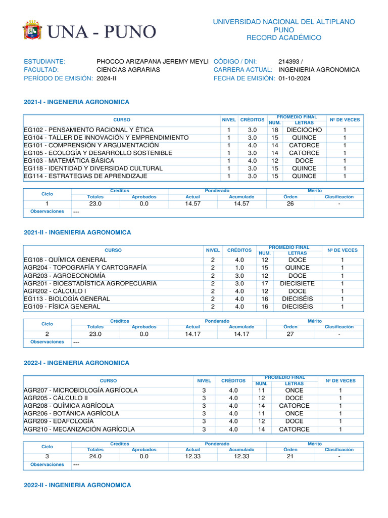 Reporte de Notas | PDF | Agronomía | Agricultura