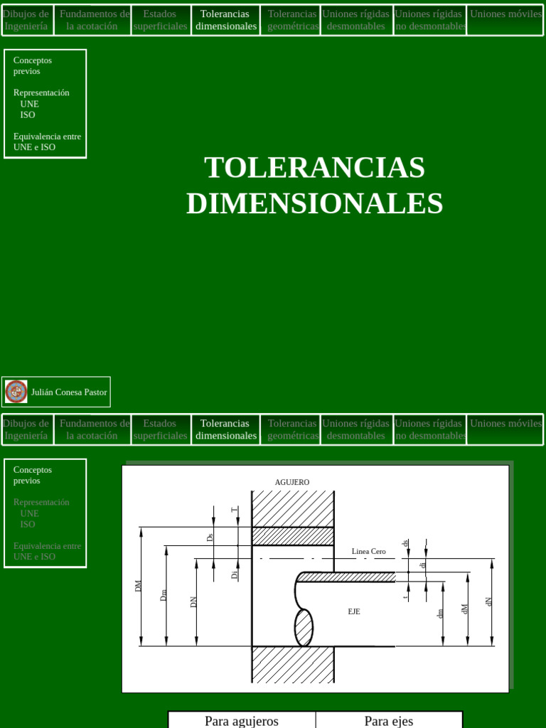 Tema 4 2 | PDF