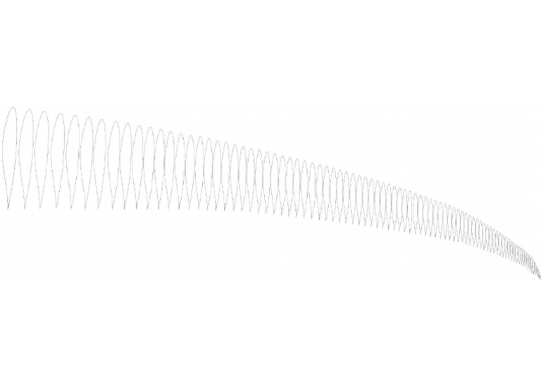 Boeing 777-300er Aifoils From Cube | PDF