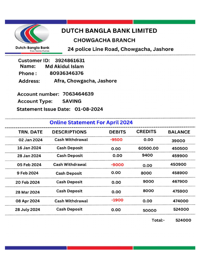 Bankstatement | PDF