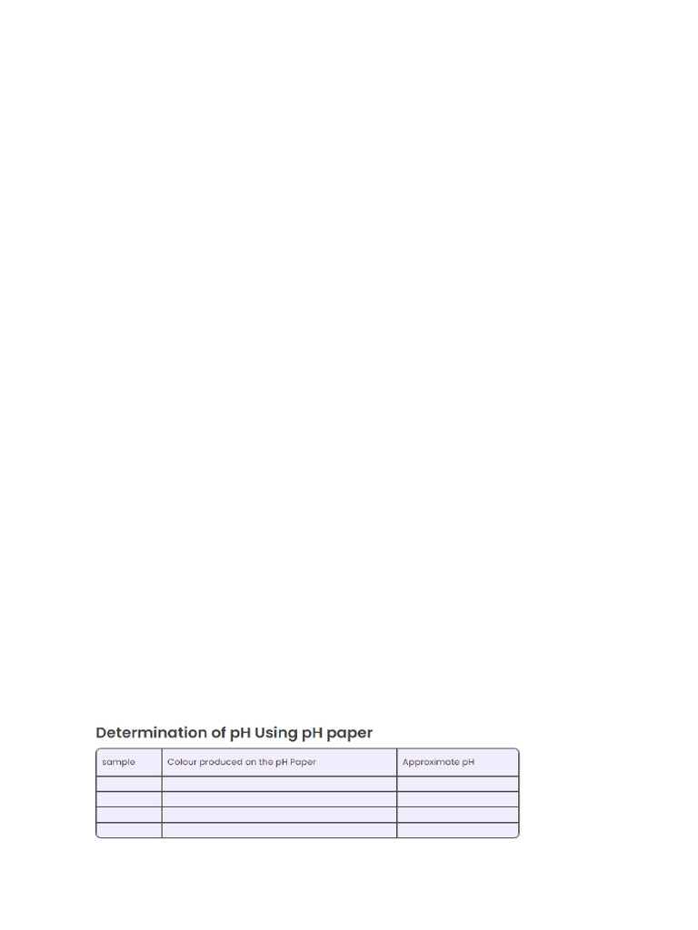 Experiment 1 - Determination of PH of Organic Reagents and Solvents ...