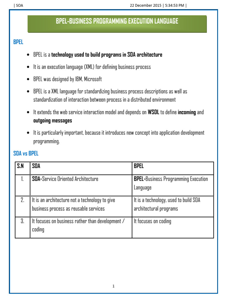 BPEL_PROGRAMMING | PDF | Service Oriented Architecture | Web Service