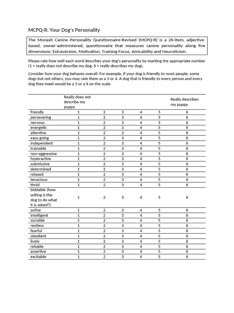 Monash Canine Personality Questionnaire-Revised | PDF | Subspecies Of ...