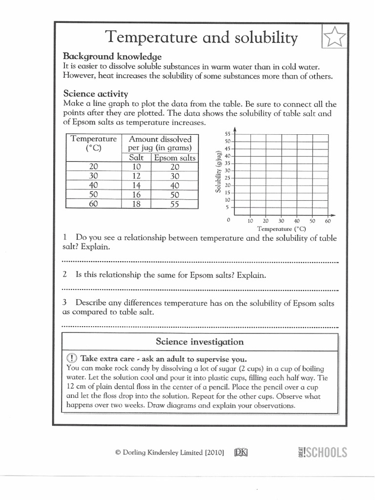 Solubility Worksheet | PDF