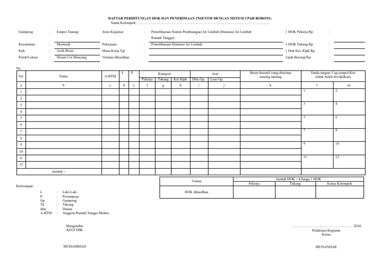 Daftar Perhitungan Hok Dan Penerimaan Insentif Dengan Sistem Upah Borong | PDF