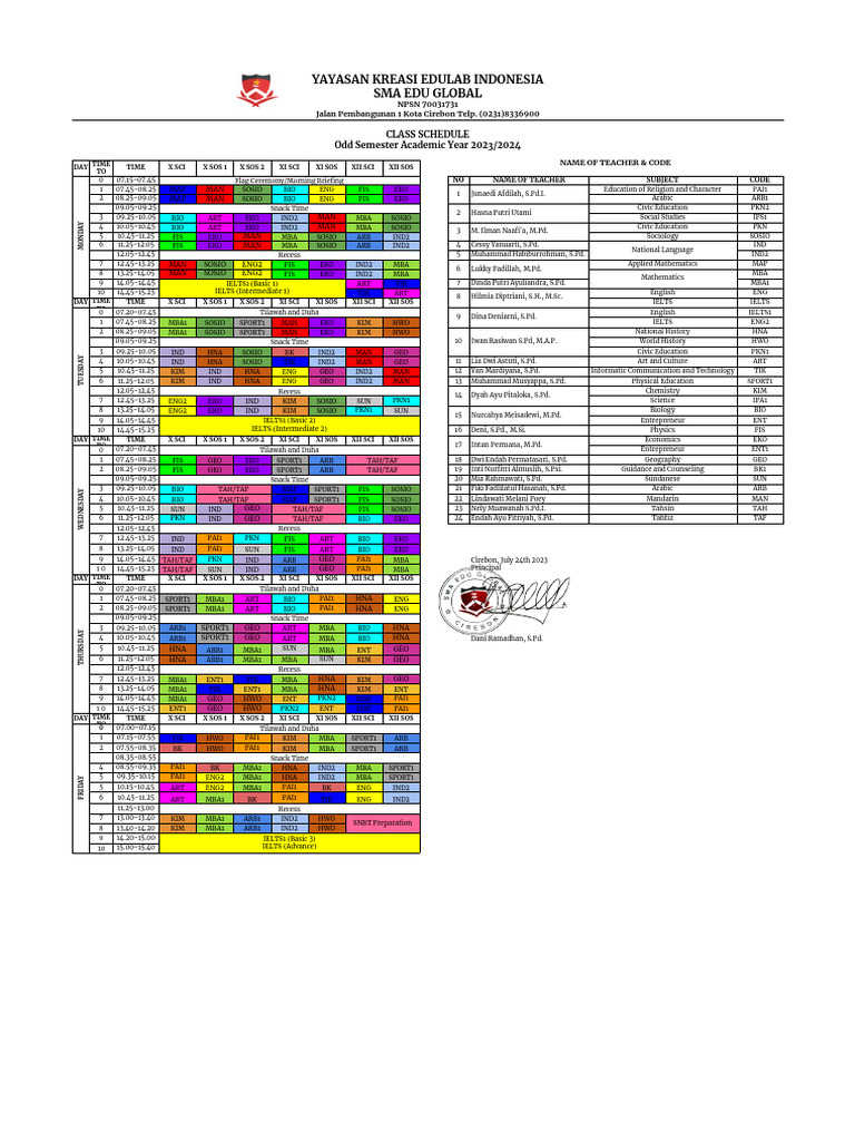 Odd Semester Schedule of SMA Edu Global 2324 Rev 6 | PDF