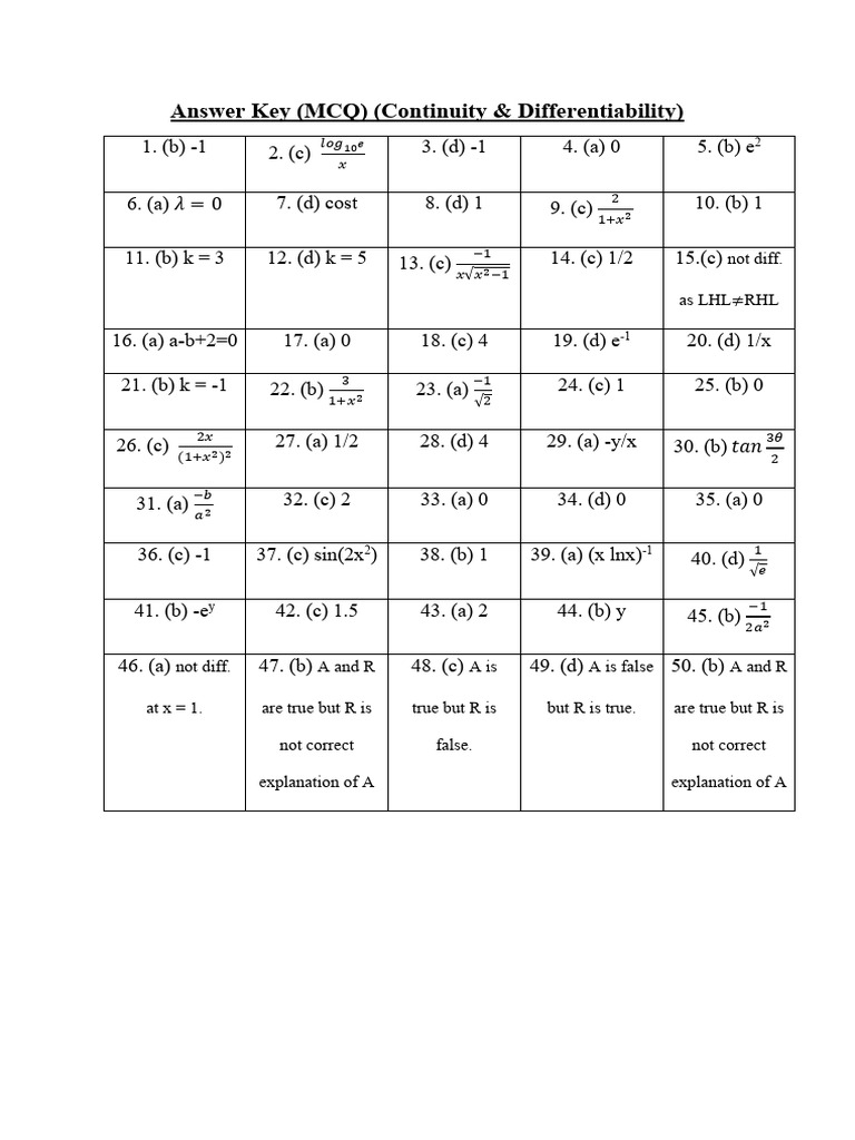 Answer Key MCQ (Continuity & Differentiability) (1) | PDF