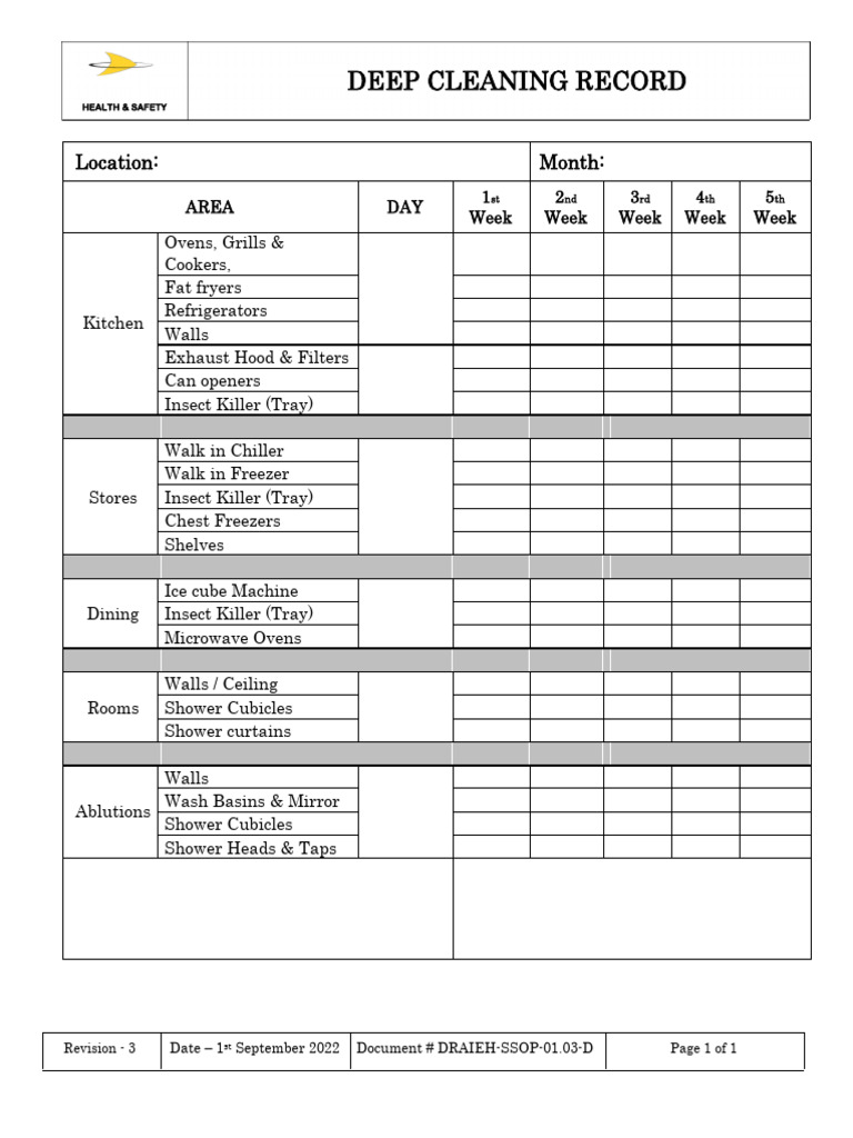 Draieh-SSOP-01.03 Deep Cleaning Record-V3 | PDF