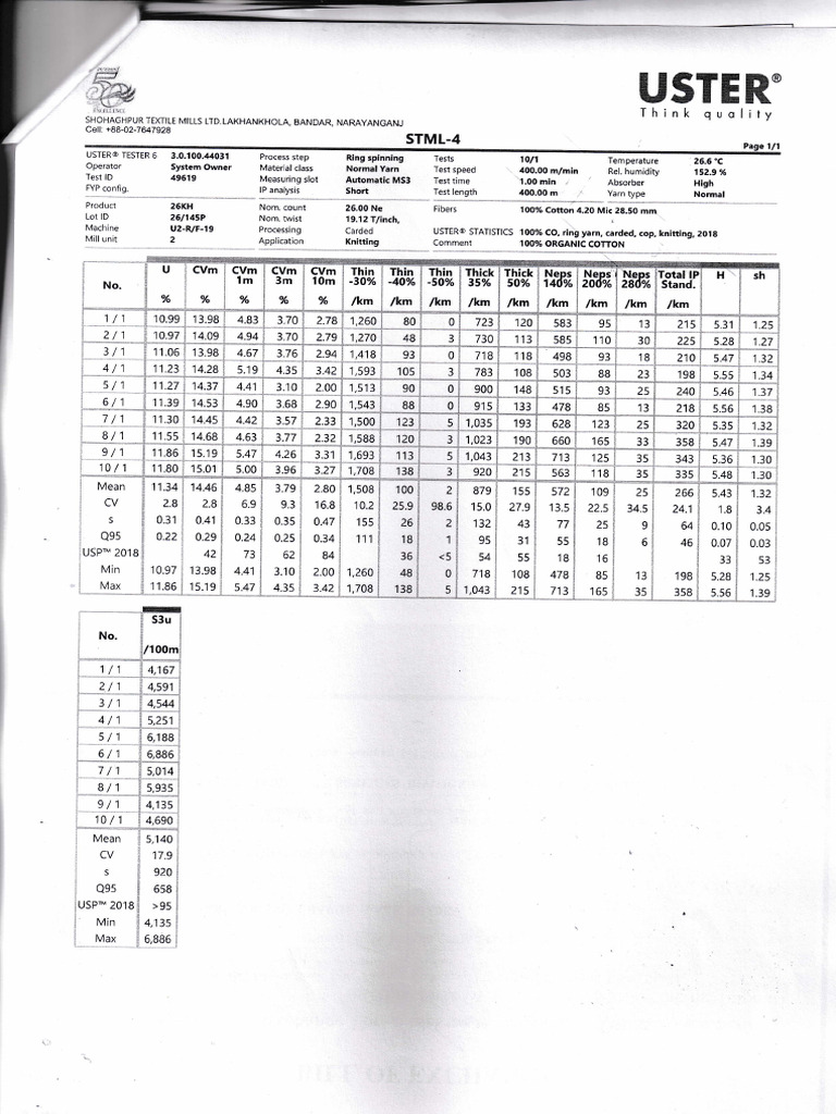 Uster Report | PDF | Yarn | Textile Arts
