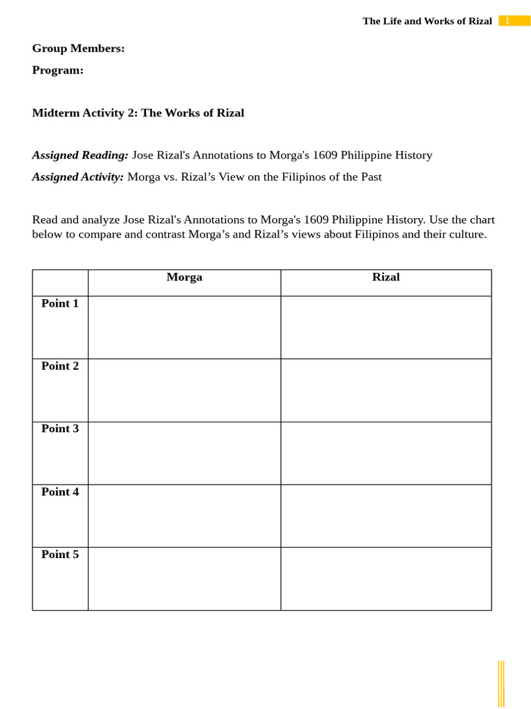 Midterm ACTIVITY 2 Annotation of Morgas Work On The Filipinos | PDF ...