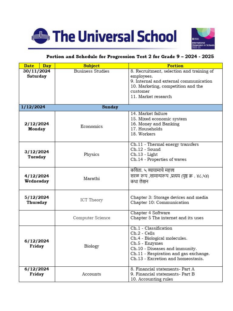 CAIE - Grade - 9 - PT - Portion and Schedule 2024-25 | PDF