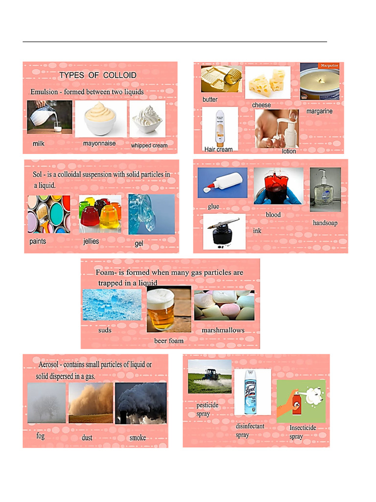 Types of Colloids | PDF