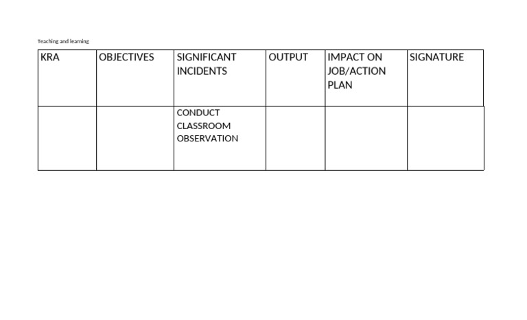 Teaching And Learning Pdf