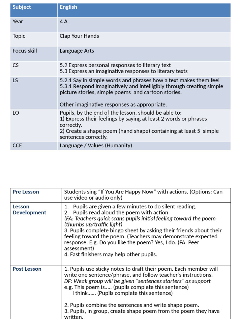 LP Language Arts | PDF | Language Arts & Discipline | Poetry