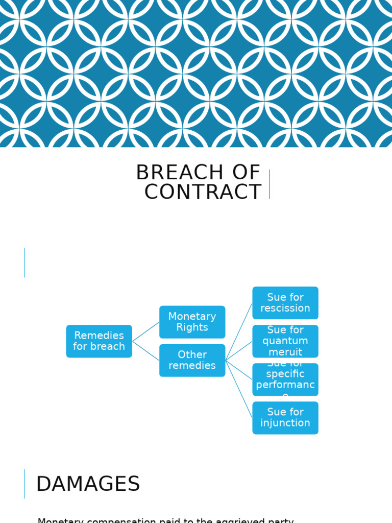 Breach of Contract | PDF | Damages | Breach Of Contract
