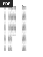 BMW Gear Ratios - E36 - E46 - E90 - E91 - E92 - E93 - E85 - E86 - E83 - E82 - E88 | PDF