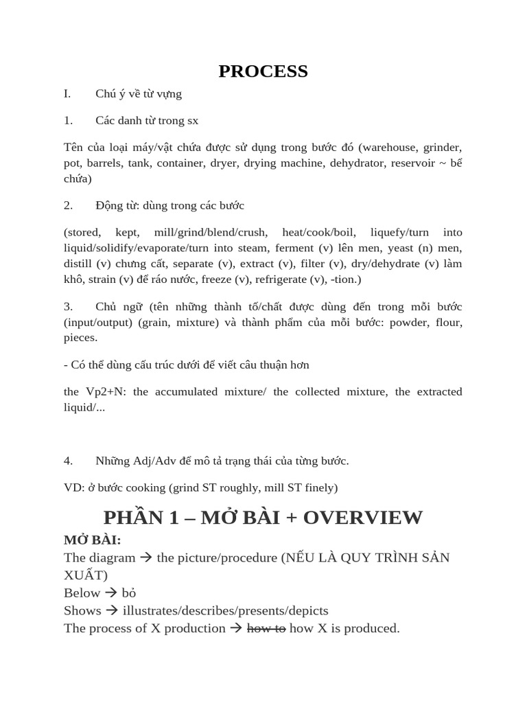 B6 Wri3 Lect T1 Process | PDF