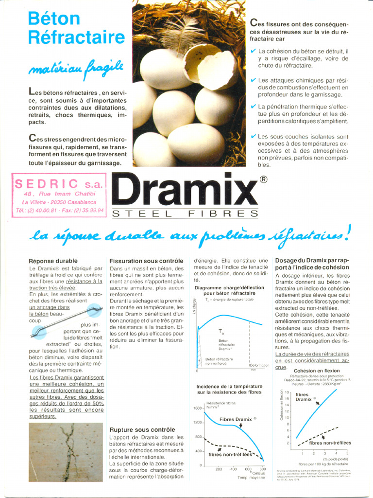 DRAMIX | PDF
