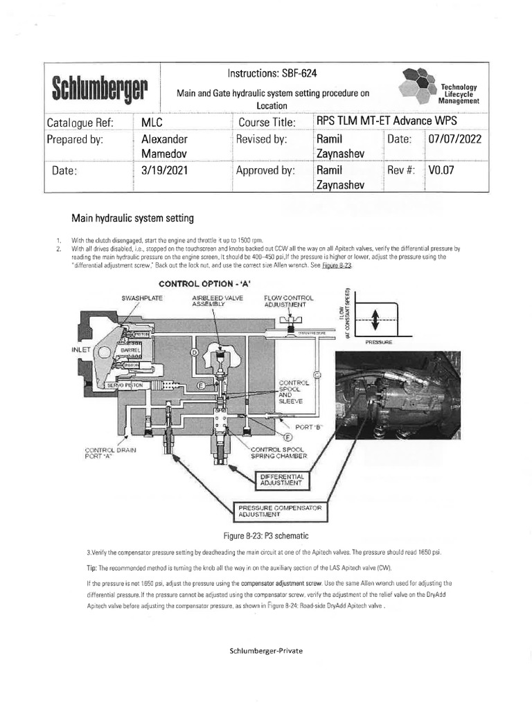 Main Gate and Hydraulic Flow Setting Procedure. | PDF