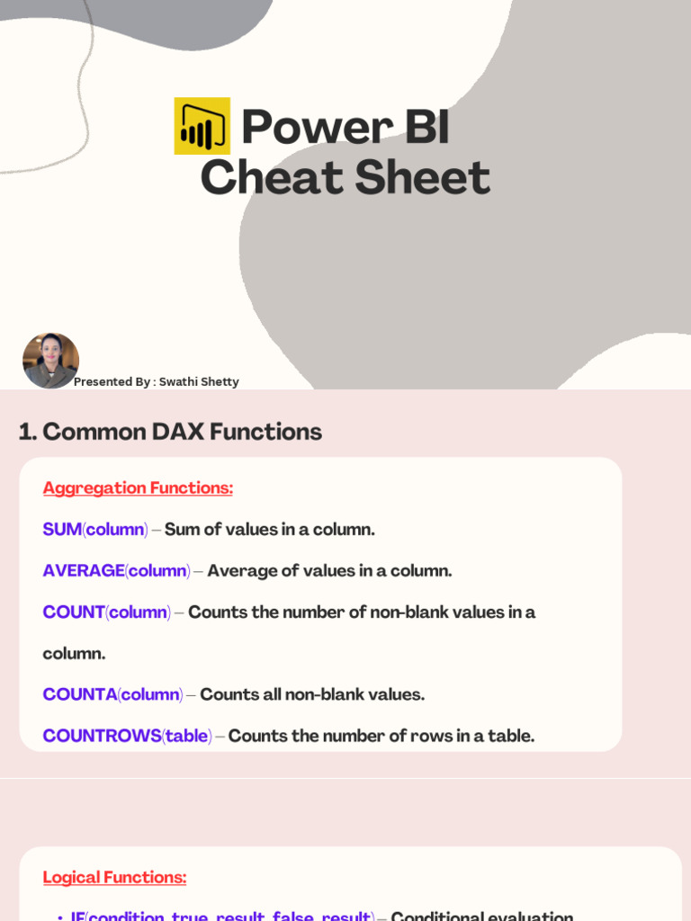 Power BI Cheat Sheet 1730790446 | PDF | Cooking, Food & Wine | Wellness