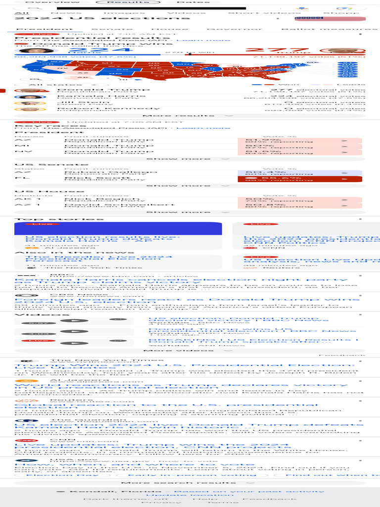 Trump Wins 2024 Presidential Election | PDF | Donald Trump | American ...