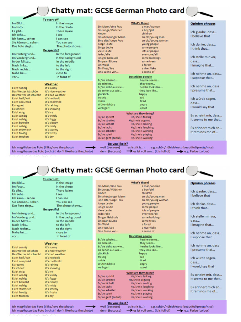 Chatty Mat | PDF