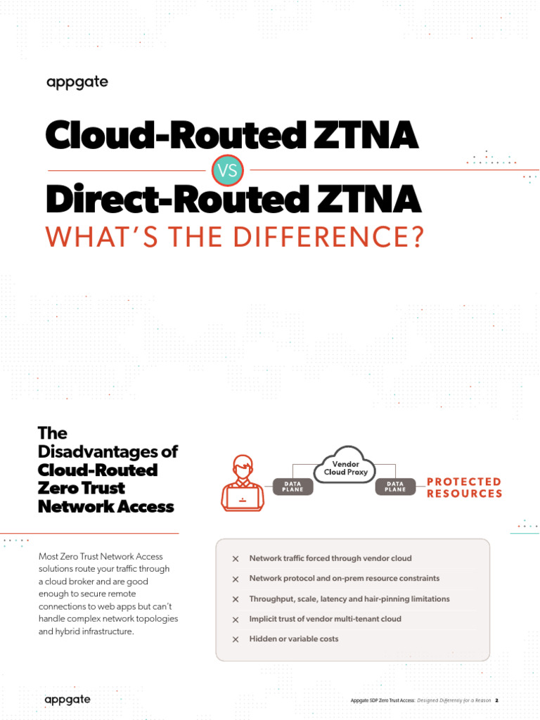 Cloud Routed Vs Direct Routed ZTNA Guide | PDF | Computer Network | Cloud Computing