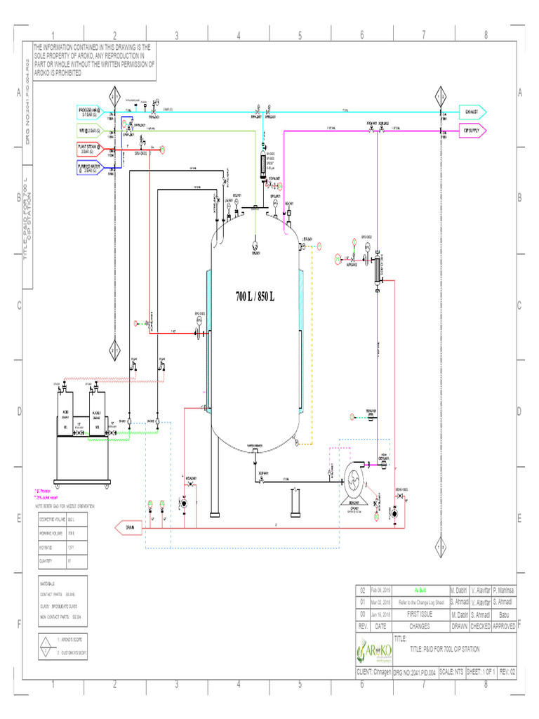 2041.pid.004.r02.as-Built.2019.02.09.700l Cip Station | PDF