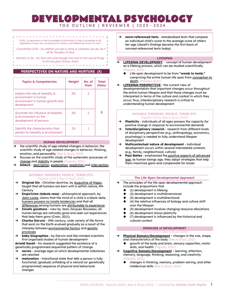 Tos Outline - Developmental Psychology | PDF | Heritability | Heredity