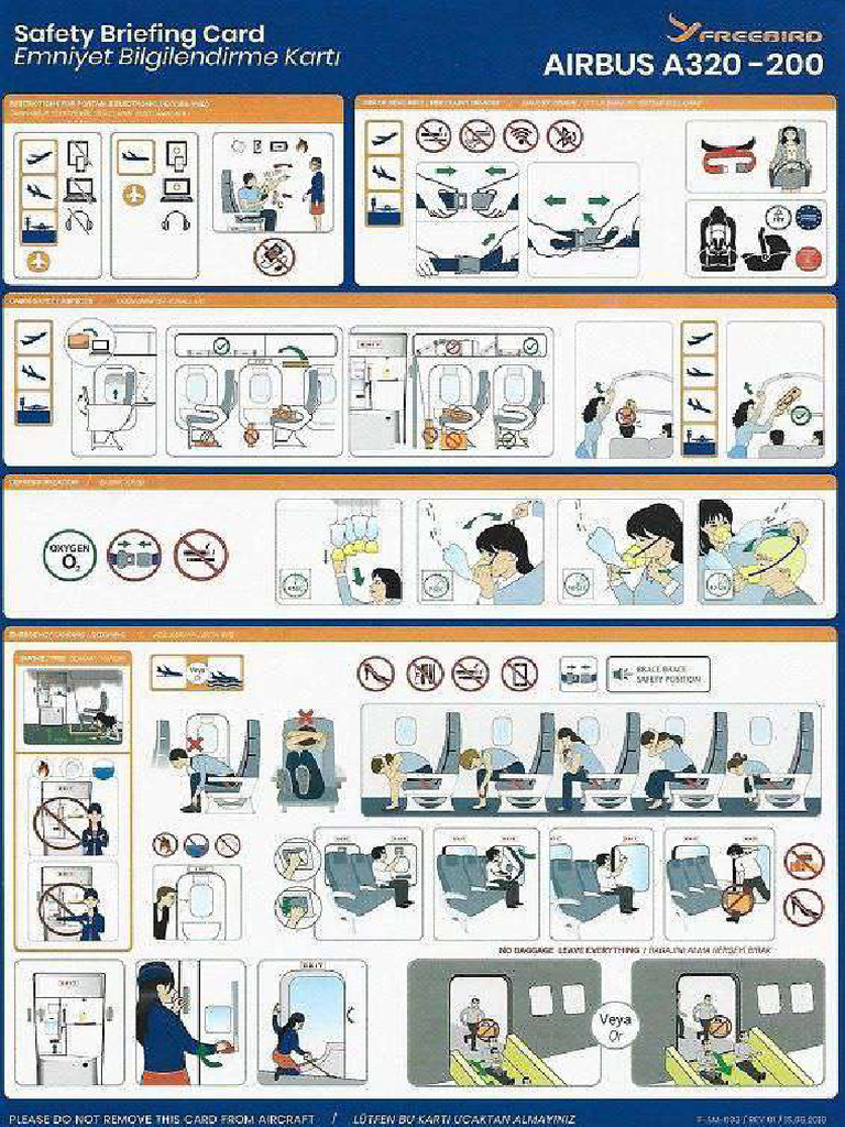 Safety Card 3-1 | PDF