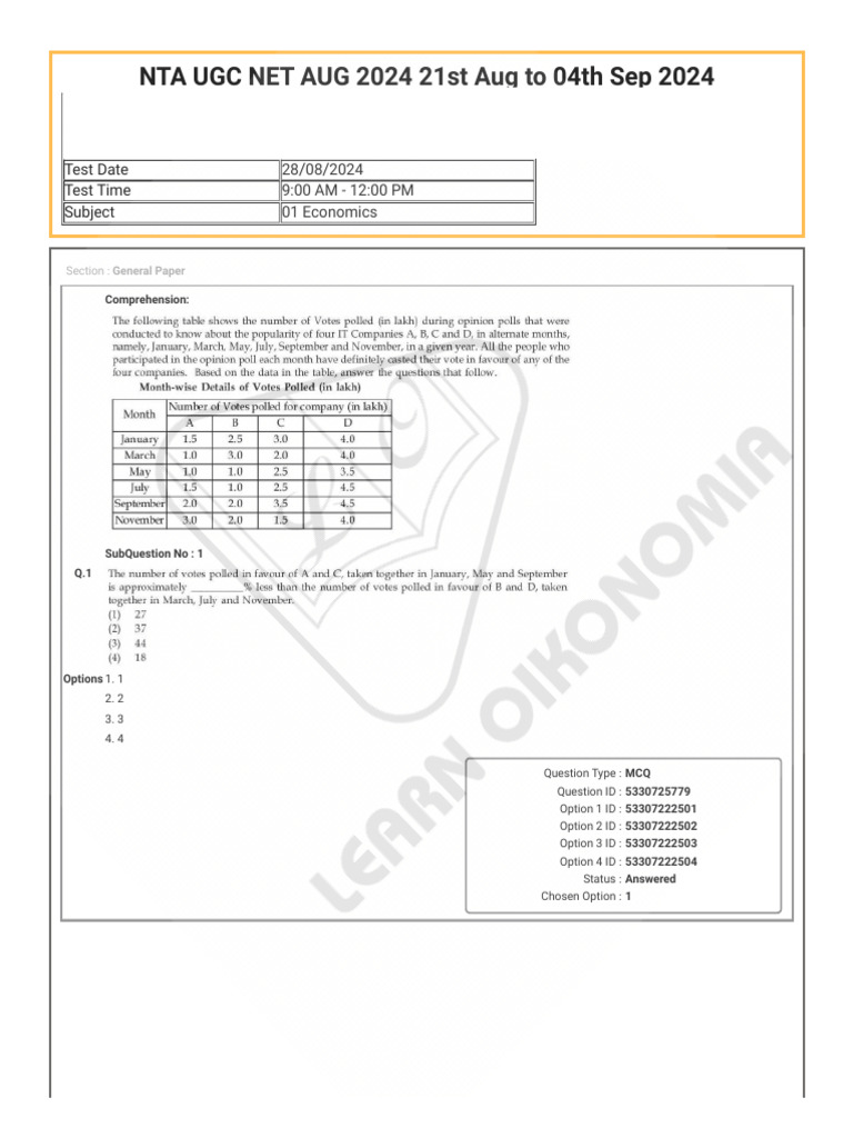Ugc Net Economics June 2024 Re-Exam Question Paper | PDF | Science ...