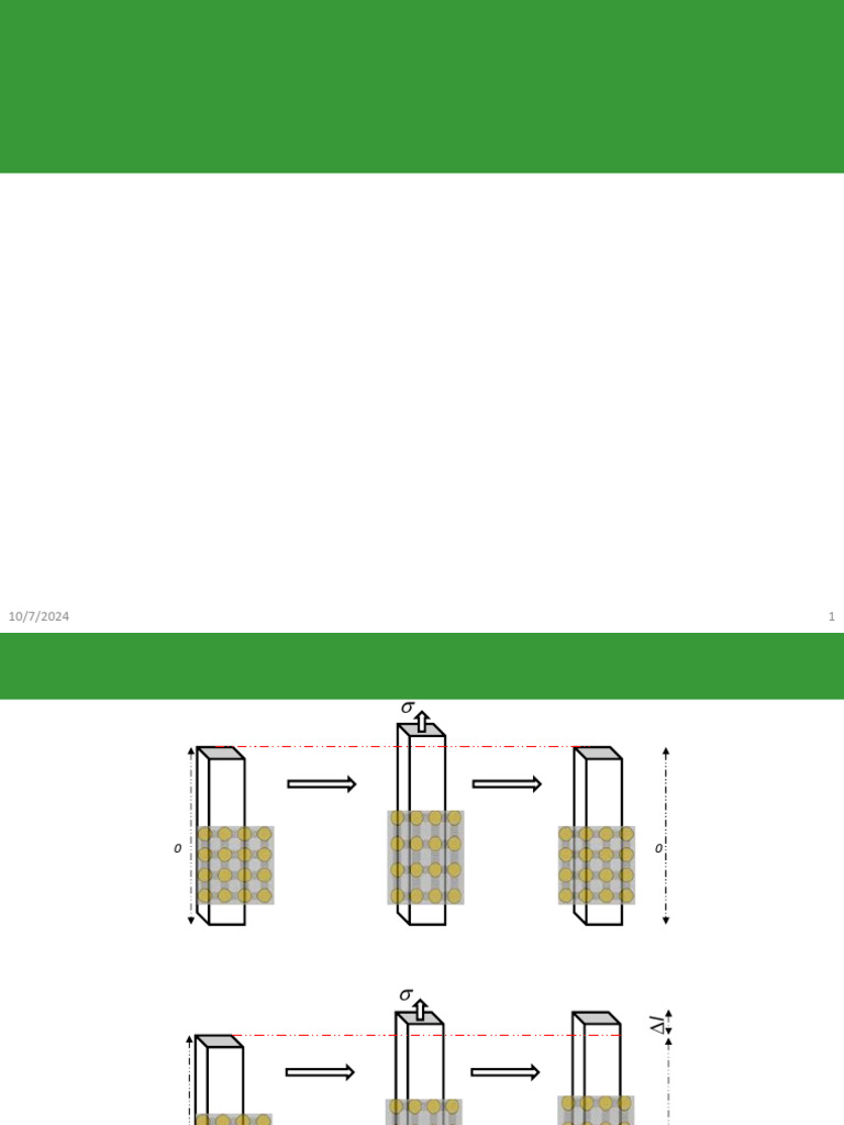 Mechanical Behavior and Deformation of Materials | PDF | Plasticity ...