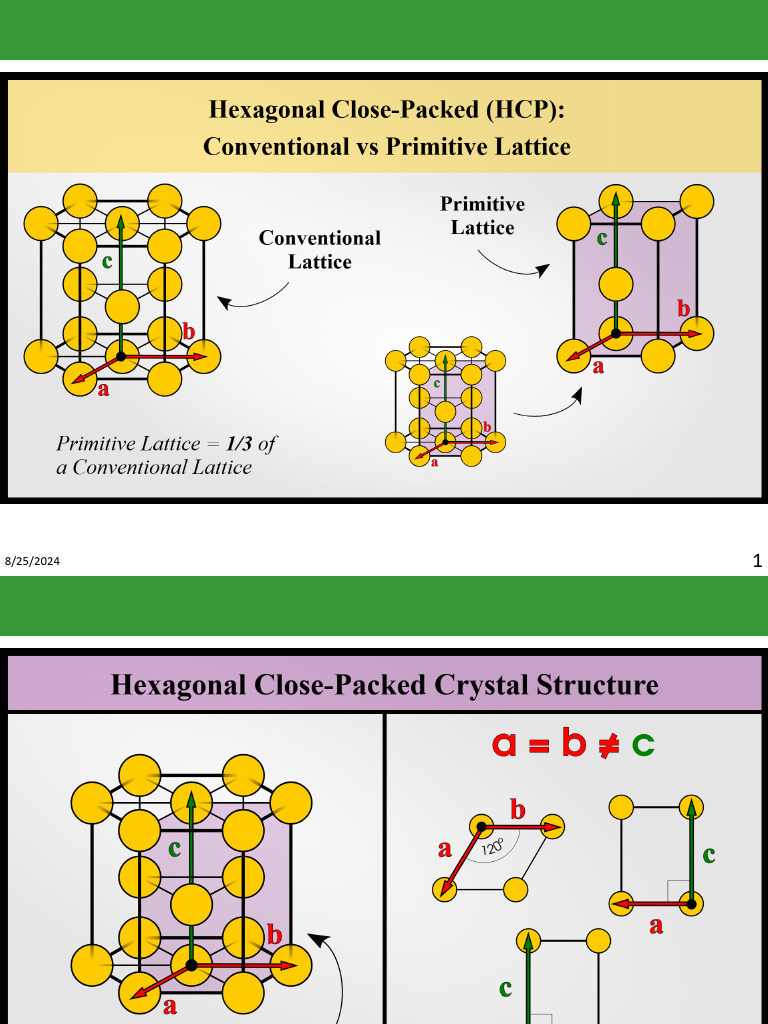 L3 - HCP Structure and APF | PDF | Crystal Structure | Physical Chemistry
