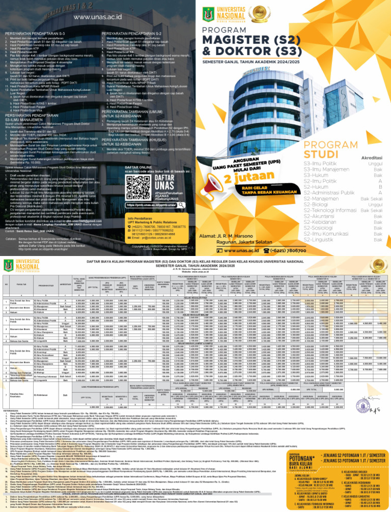 Program Pascasarjana Ganjil 2024 2025 Cetakan 4 10 09 24 - Compressed | PDF