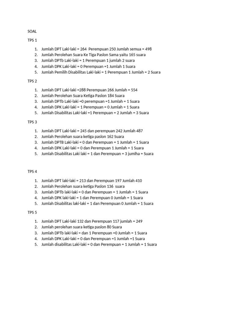 Soal Simulasi KPPS | PDF