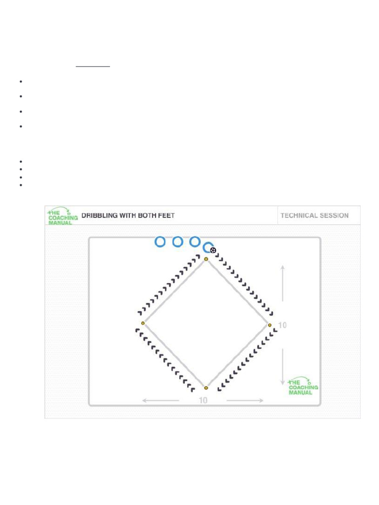 CM-Using Both Feet Technical Session | PDF | Association Football | Foot (Unit)